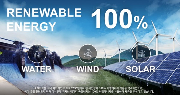 LG그룹, 100% 재생에너지 전력 사용 선언...RE100 가입은 "아직"